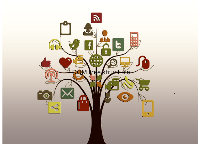 Mastering DOM Manipulation with JavaScript | by Gammie | Nov, 2024 | Medium