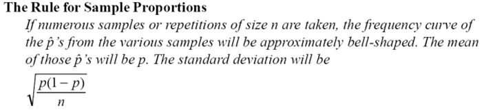 Margin of Error. Understanding Margin of Error… | by Yeung WONG ...