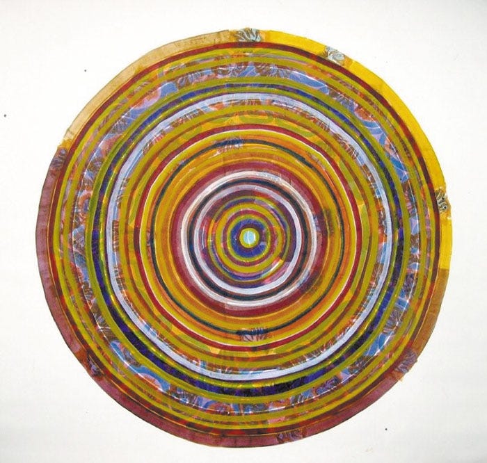 Lets try to understand the concepts of Duality and Non-Duality? | by ...