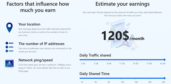 Make Money Online: 10 Passive Income Applications To Install On Your ...