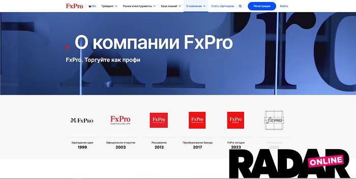За маской FxPro: Все схемы мошенничества брокера — Teletype
