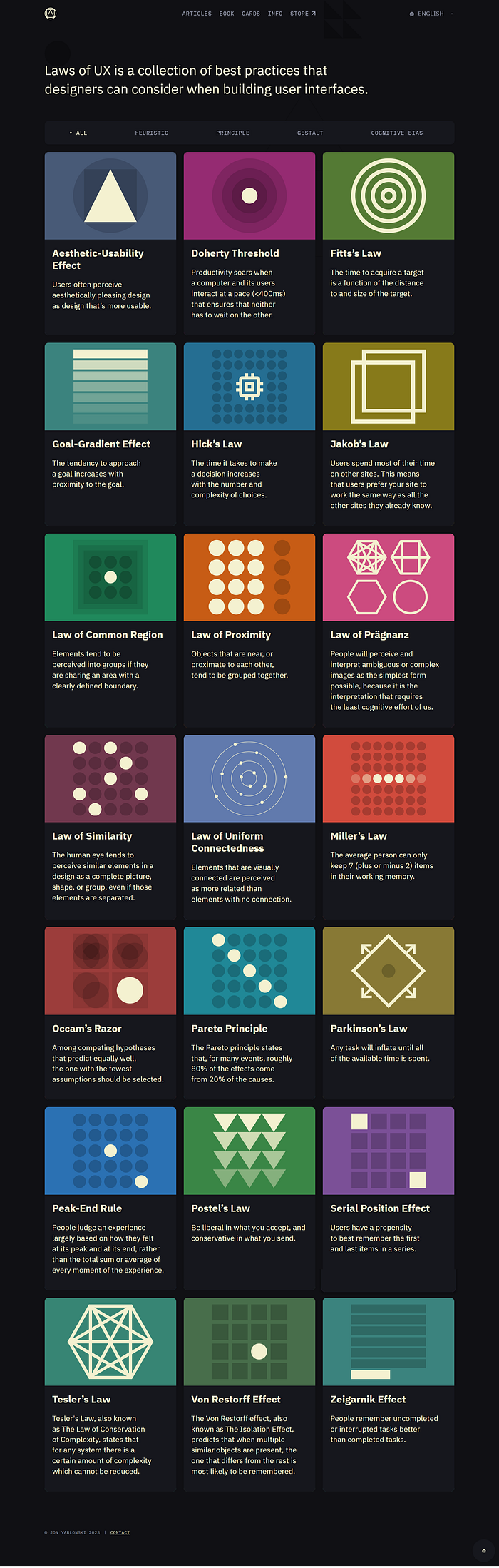 10 Resourceful Websites To Learn Anything For Free On The Internet | by ...