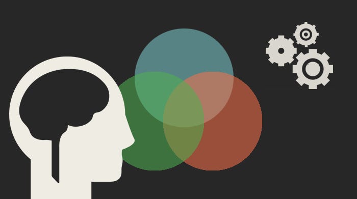 Human-centered design in digital transformation | by Henrik Ebbesen ...