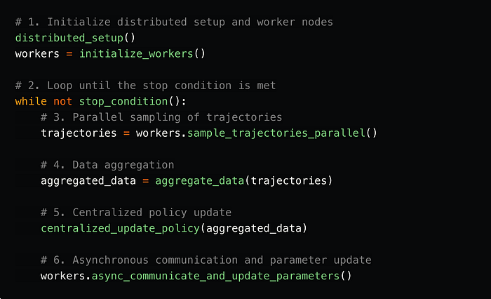 Deep Exploration of Reinforcement Learning in Fine-Tuning Language ...