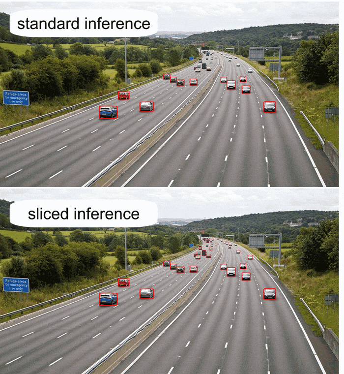 SAHI: A vision library for large-scale object detection & instance ...