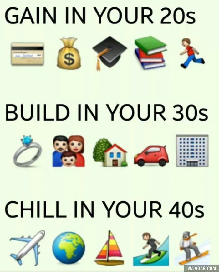 I’m in my Twenties. I just wanna live and be free ! In the… | by Naisa ...