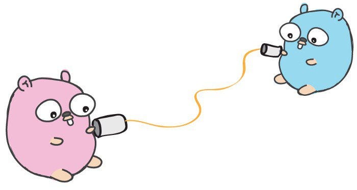 Rpc Implementation In Golang Rpc Stands For “remote Procedure Call” By Nithin Medium 8691