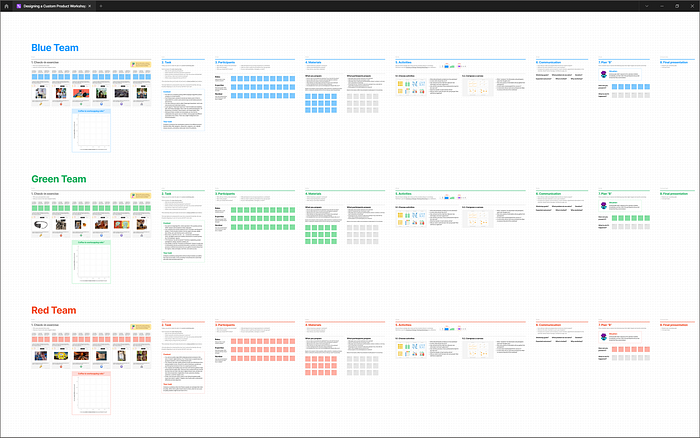Organizing design workshops: a universal checklist | Slava Shestopalov ...