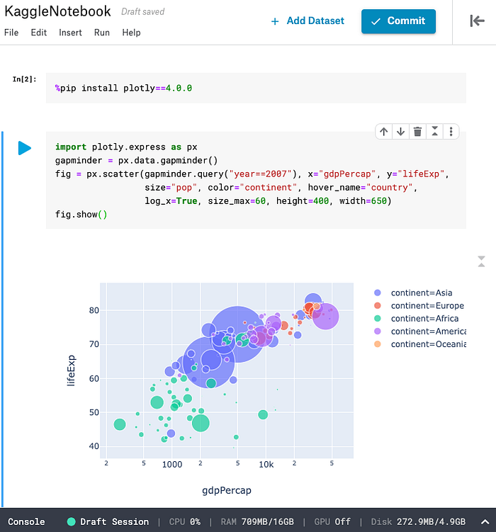 Plotly.py 4.0 is here: Offline Only, Express First, Displayable ...
