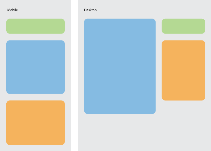 Splitting the sidebar using flexbox | by Nils Schönwald | Medium
