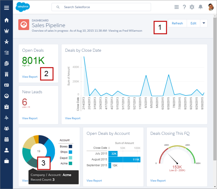 Understanding UI Patterns: The popular Card component | by Pashang ...