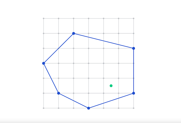 Creating Grids (FishNet) Over Polygon | by Moiz Tahir | Red Buffer | Medium
