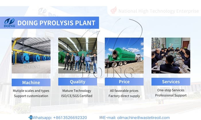 What is the best pyrolysis machine manufacturer in the United States ...