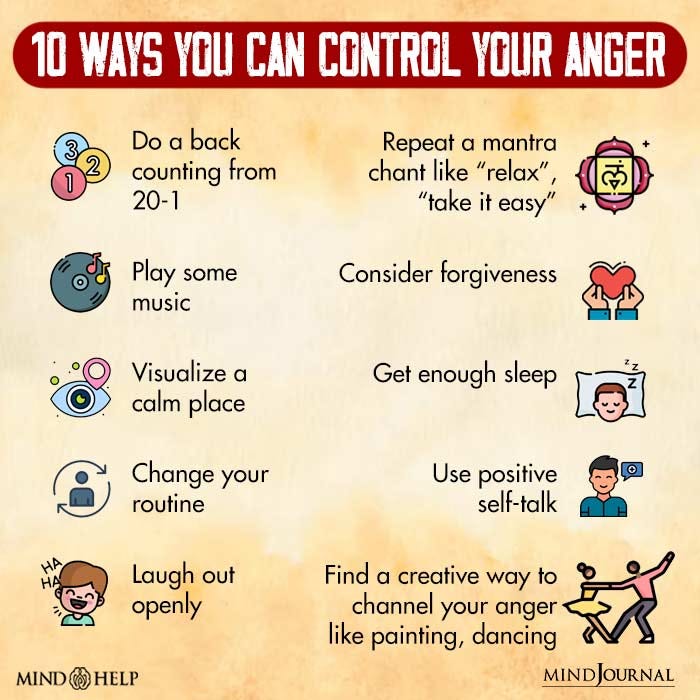 Anger Management. Anger management is the process of… | by Mind Help ...