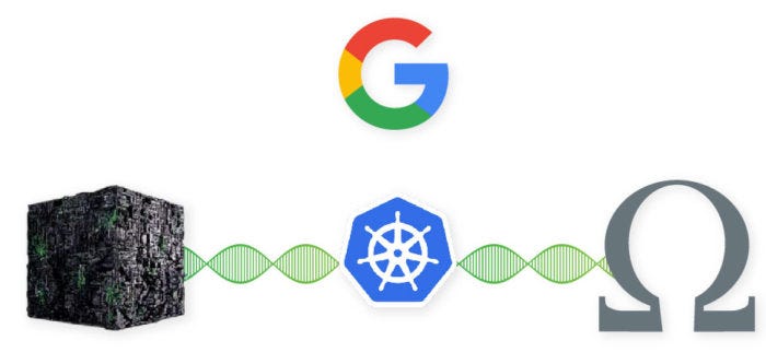 How Google’s Borg Became Kubernetes — And Changed DevOps Forever | by ...