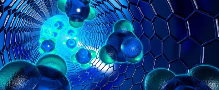Smart Materials | Meet The Future‎ | by Mirra Kapur | Medium