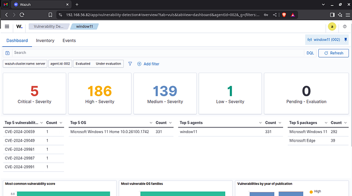 Wazuh Multi-Node Deployment Guide on Ubuntu VMs, a Scalable and ...