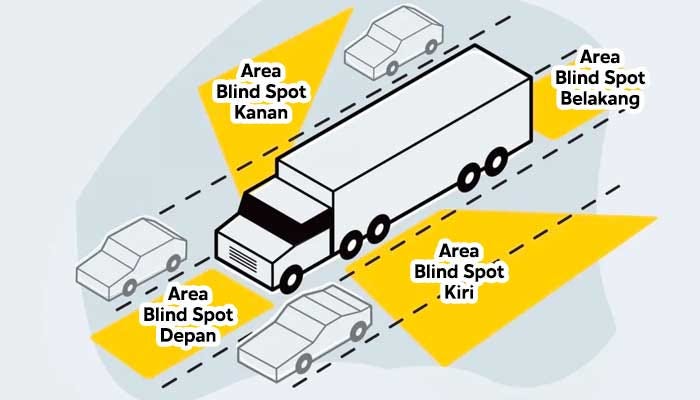 Bahaya Nyata Truk Muatan Lebih. Truk Muatan lebih atau dikenal dengan ...