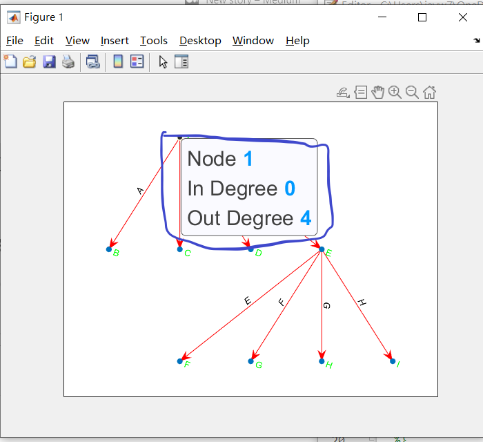 What is datatip in MatLab? - Jay Huang - Medium