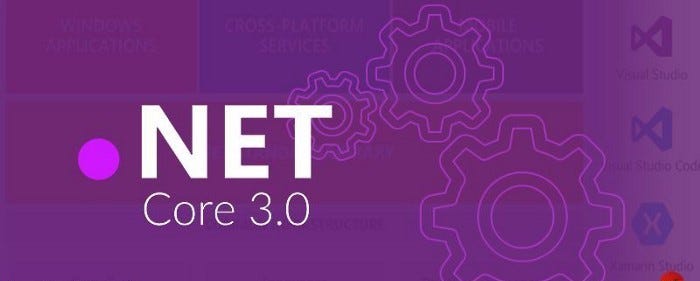 Building Restful Api With Aspnet Core And Dapper By Oğuz Berkay Yerdelen Medium