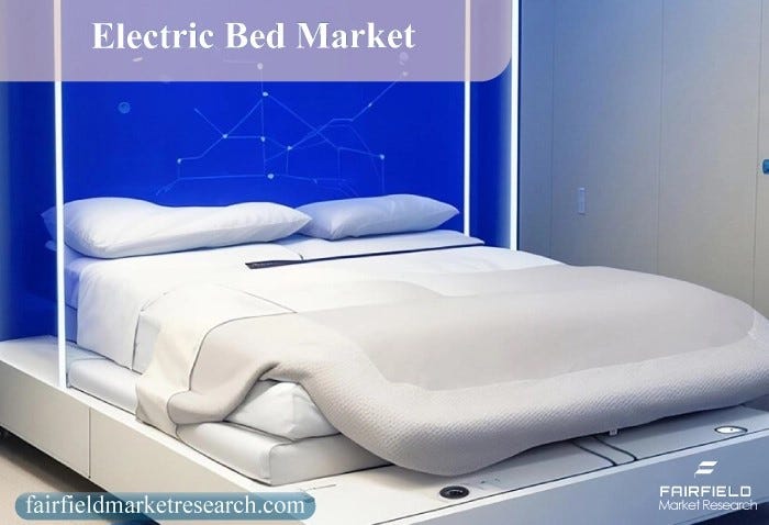 Electric Bed Market Report on Emerging Trends and Growth Drivers 2022 ...