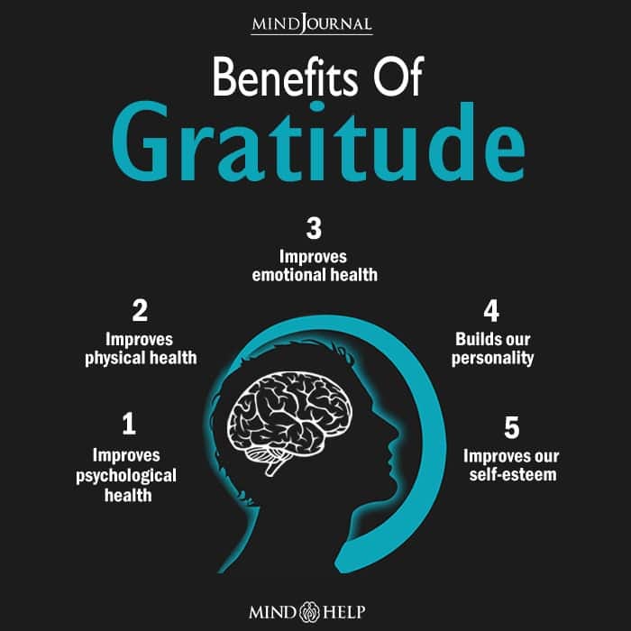The Power of Gratitude: How Practicing Thankfulness Can Transform Your Life” | by Hisham101 | Medium