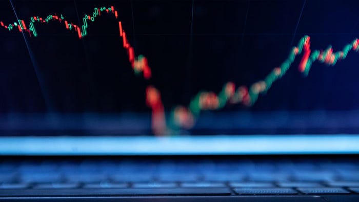 The Price Normalization Trading Strategy in Python | by Sofien Kaabar, CFA - Freedium