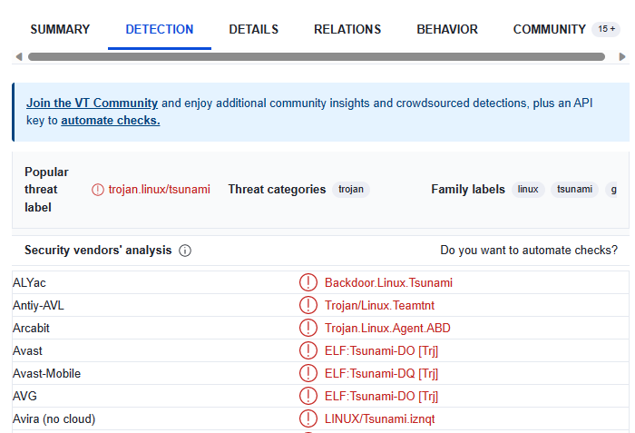 C81 — AzurePot — Writeup. One more week, one more challenge. This… | by Palmenas Diniz | Medium