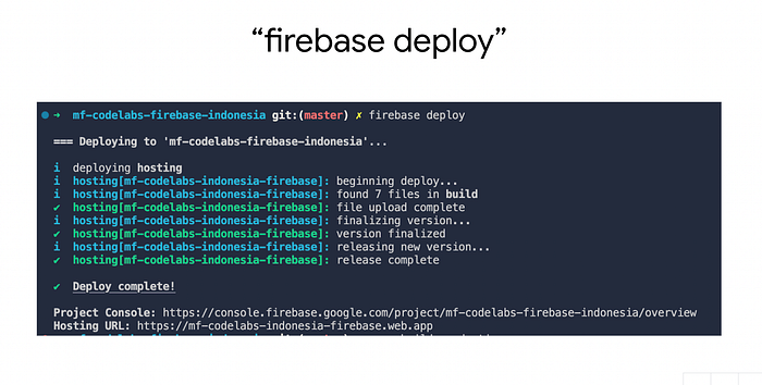 Micro Frontend for Web Development: Scalability and Reliability with Firebase Multi Site Hosting ...