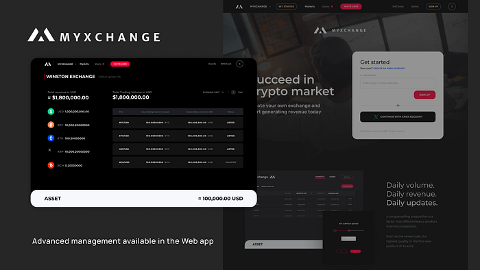 XREX Launches "MyXchange", a crypto-fiat exchange solution for Money ...