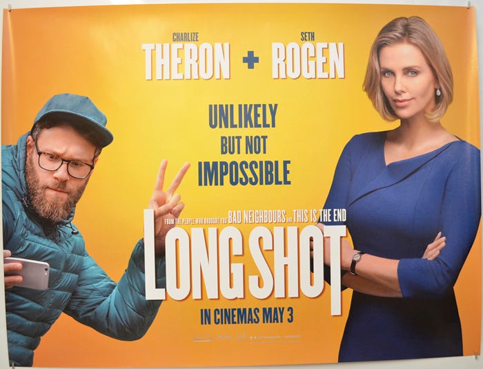 Long shot. Introduction | by Movie zone | Medium