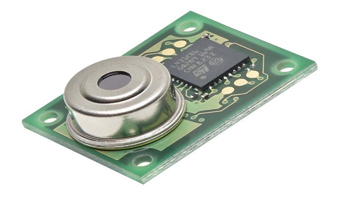 MEMS Sensor Market SWOT Analysis, Sales, Revenue, Price and Gross ...