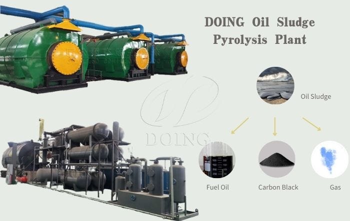 Can Thermal Desorption Unit be used to dispose of oil sludge? | by ...