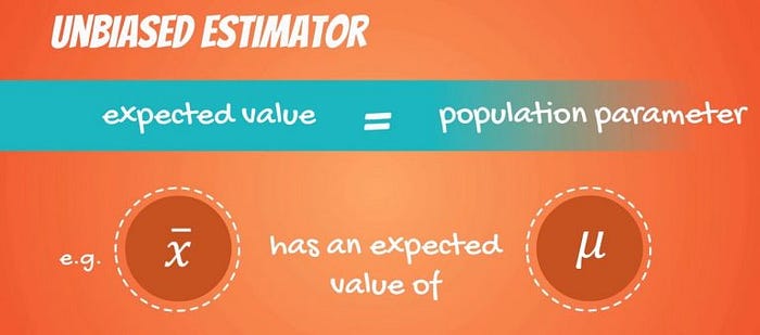Population vs Sample and Parameter vs Statistics | by Bala Murugan N G ...