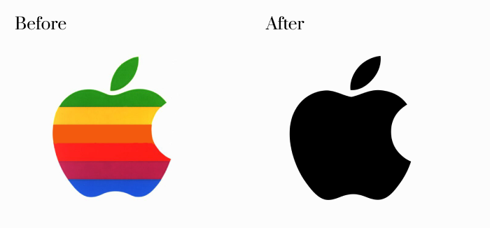 App Redesign: Everything You Should Know | by Idealogic | Medium