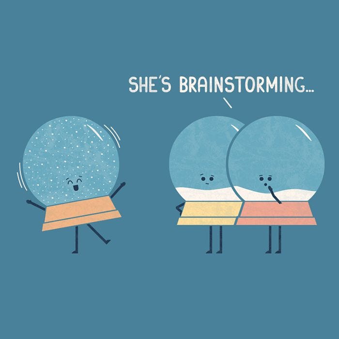 How to Supercharge Your Team’s Brainstorming Sessions | by Yali Wu ...