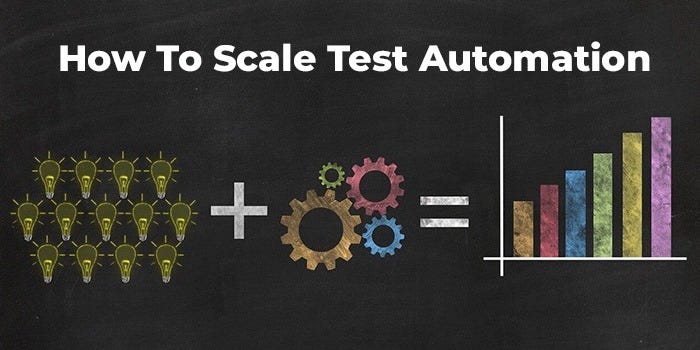 How To Scale Test Automation. What is test automation? | by Ruchika ...