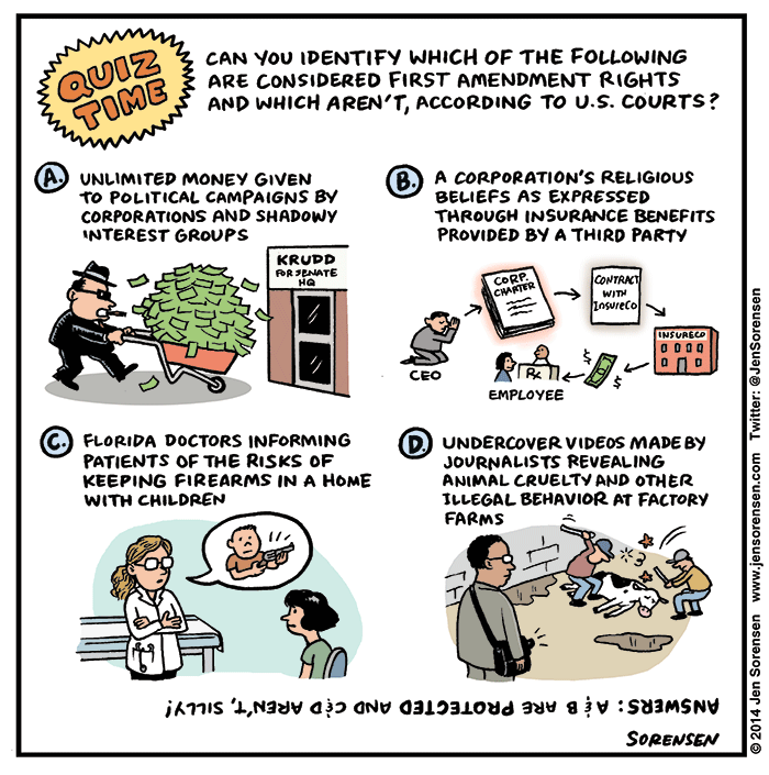 First Amendment Quiz Time!. Can you tell what’s protected and… | by Jen ...