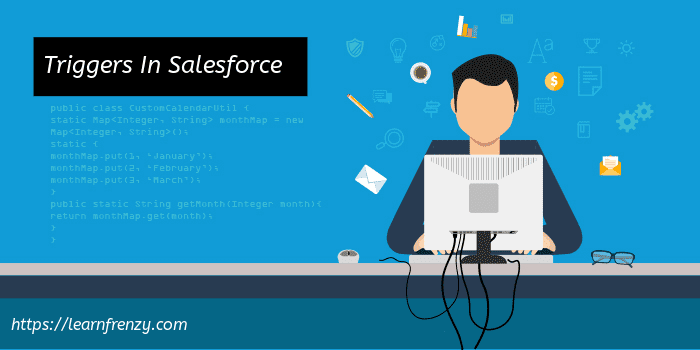 Salesforce Interview Questions on Triggers | by Saurabh Samir | Medium
