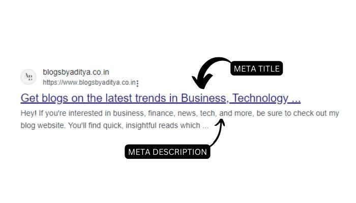 What is Meta Tag in SEO.. Meta Title Tag | by Adityablogs | May, 2024 ...