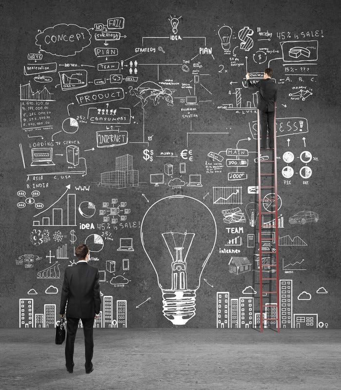 Work the Plan — Always!. The easiest thing to do when times get… | by ...