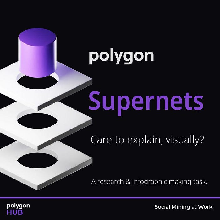 Infographics: Polygon Supernets