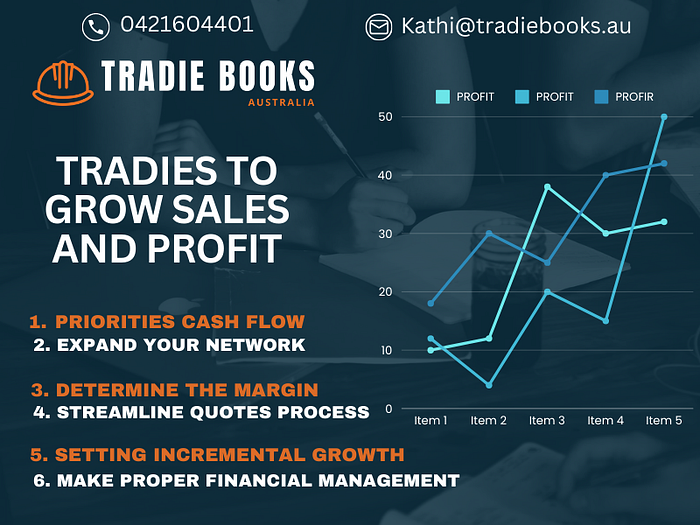 Best Practices for Tradies to Grow Sales and Profit - TradiebooksAU ...