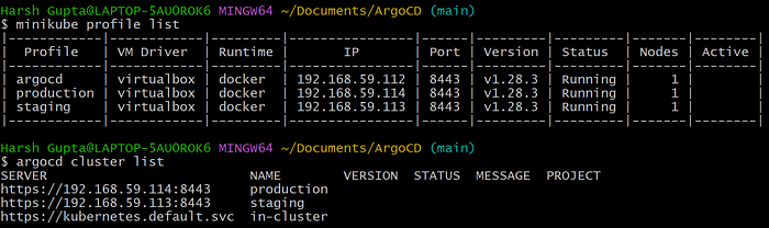 ArgoCD ApplicationSet For Multi-Cluster Deployments | by @Harsh | DevOps.dev
