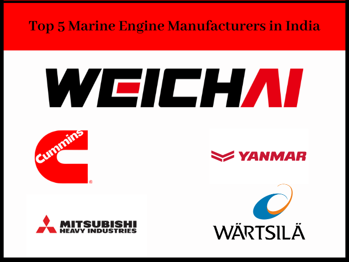 Top 5 Marine Engine Manufacturers in India | Medium