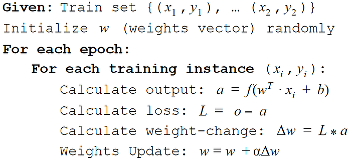 Simplified In-Depth Guide to Perceptron by DL Practitioners | by Ahmed ...