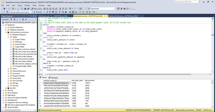 Brazilian E-commerce SQL Analysis | by Esther Wairimu | Medium