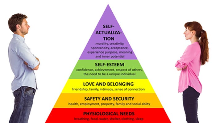Maslow and Your S.O.S. (Sexual Operating System) | by Michael J. Russer ...