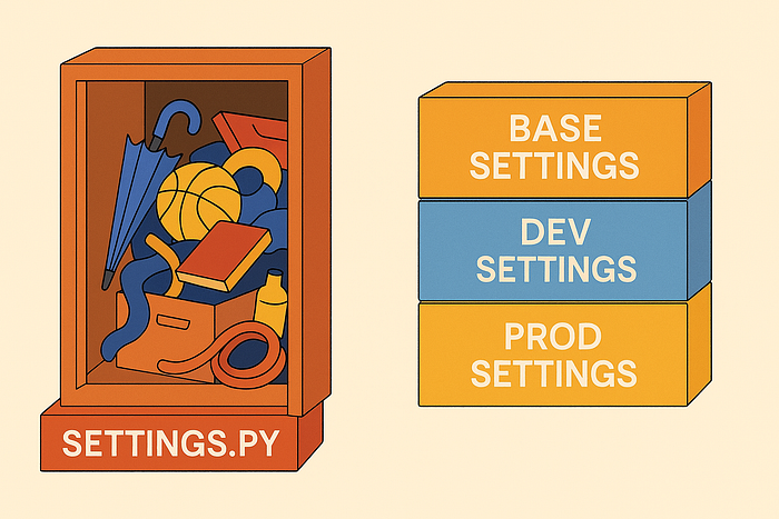 Scalable Django Architecture: Best Practices for 2025 (That Won’t Break in Production) | Python ...