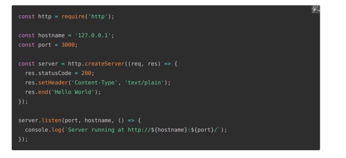 Top 5 features a note-taking app for developers must have | by Kinny ...